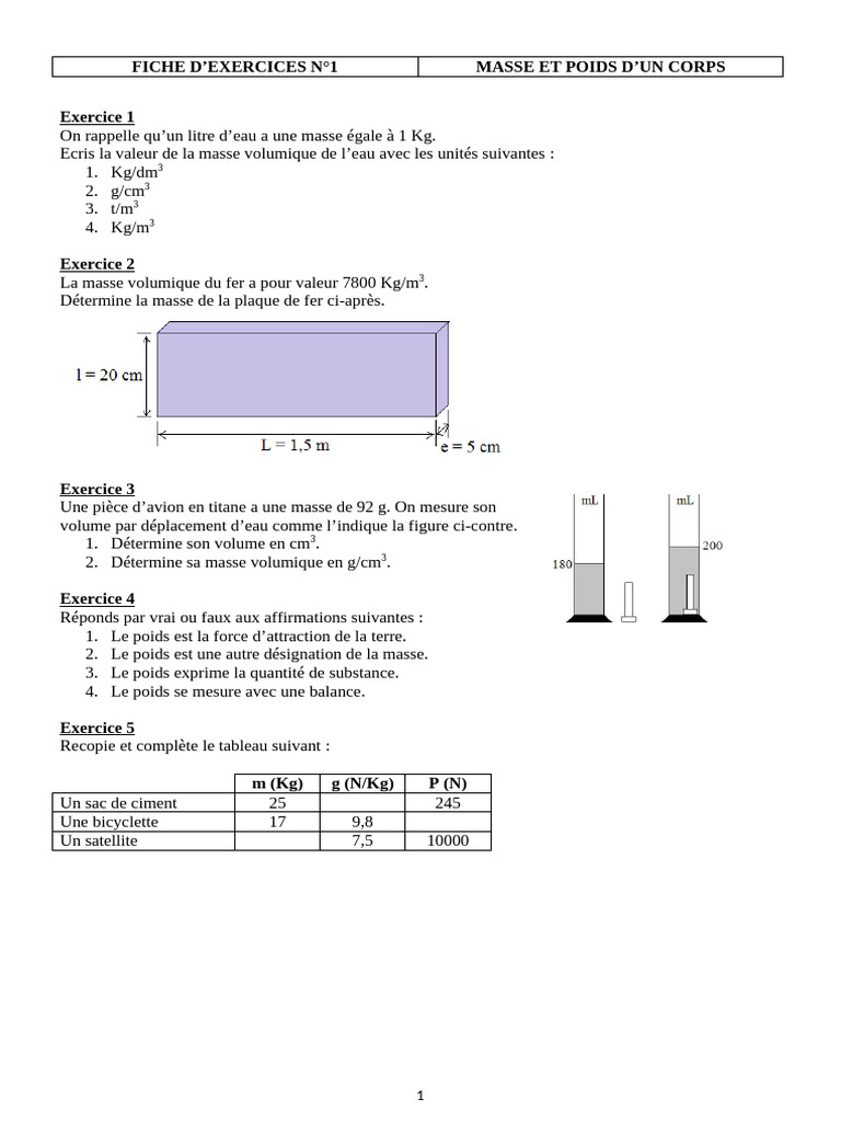 Masse et Poids : Exercices de Physique | PDF | Masse | Poids