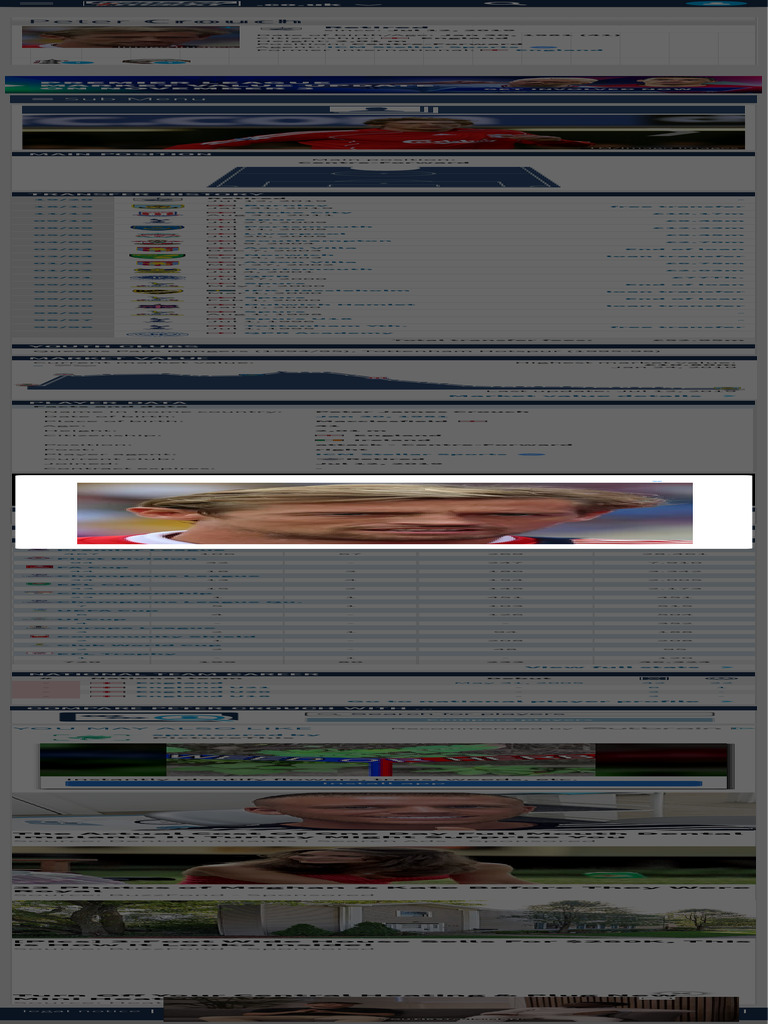 Peter Crouch - Player Profile Transfermarkt | PDF | Association ...