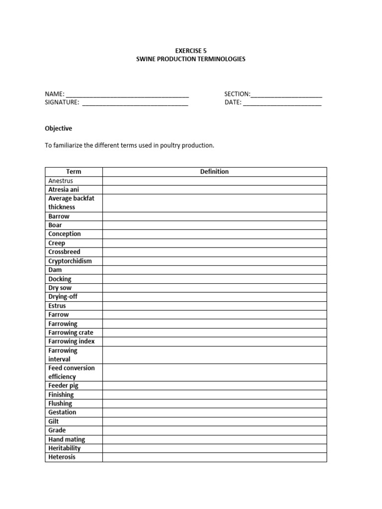 Lab. Activity No. 5 Swine Production Terminologies | PDF