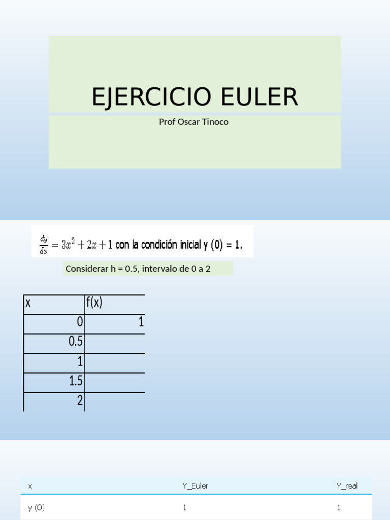 Ejercicio Euler Nov 2023 (1) | PDF