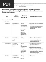 Steroid Potency Chart | PDF | Topical Medication | Organic Compounds