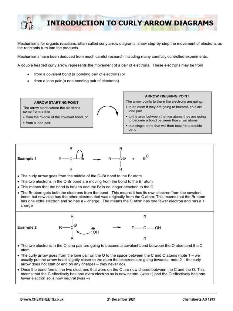Curly Arrow Mechanisms in Organic Chemistry | PDF | Chemical Bond ...