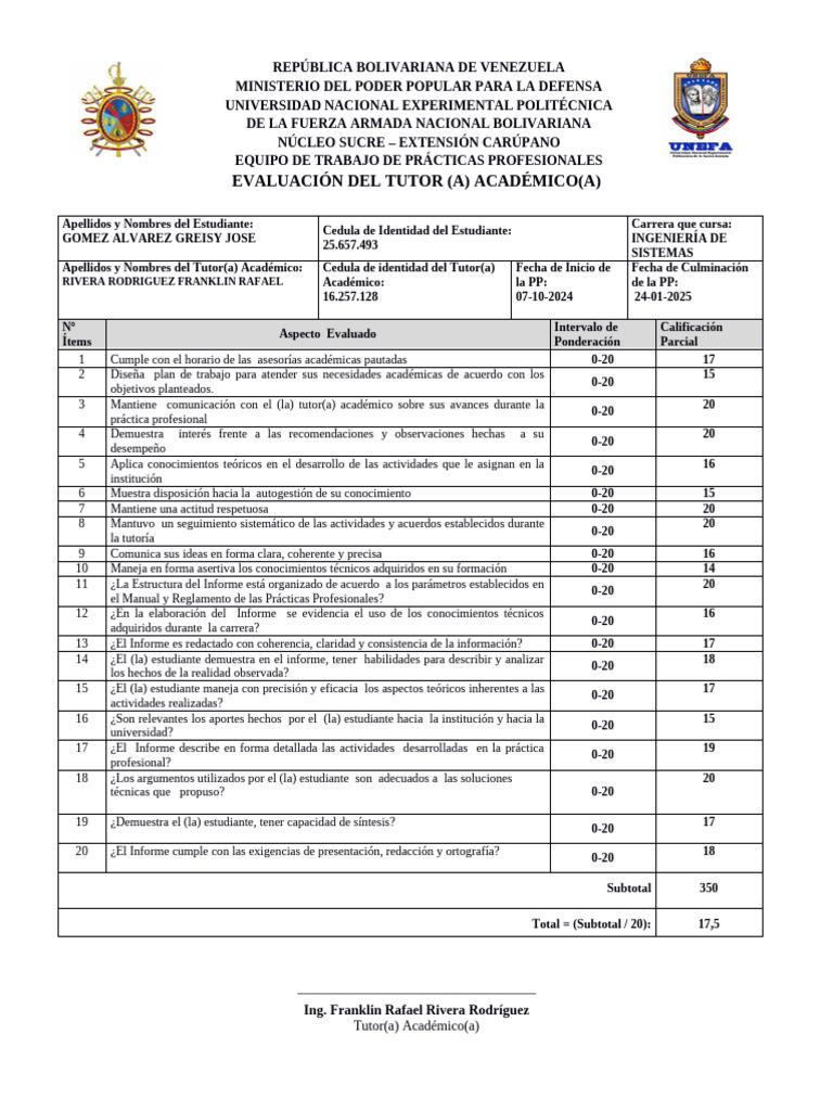 Evaluación Del Tutor Académico Pasantias | PDF