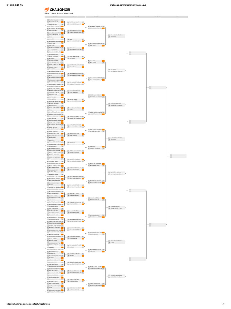 Round of 16 | PDF