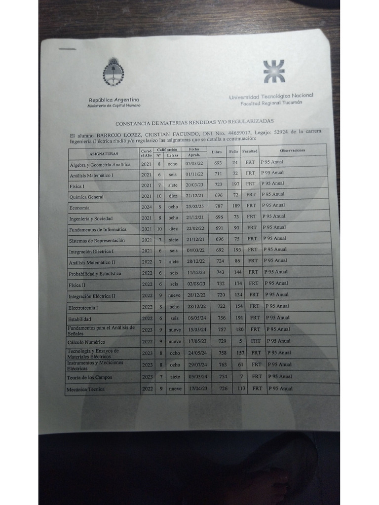 Analitico Cristian Facundo Barrojo Lopez | PDF