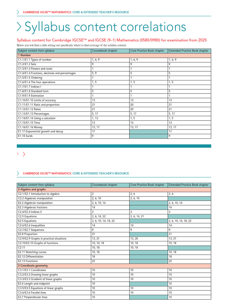 igcse_maths_core_ext_3ed_tr_syllabus_content_correlations | PDF | Trigonometry | Geometry