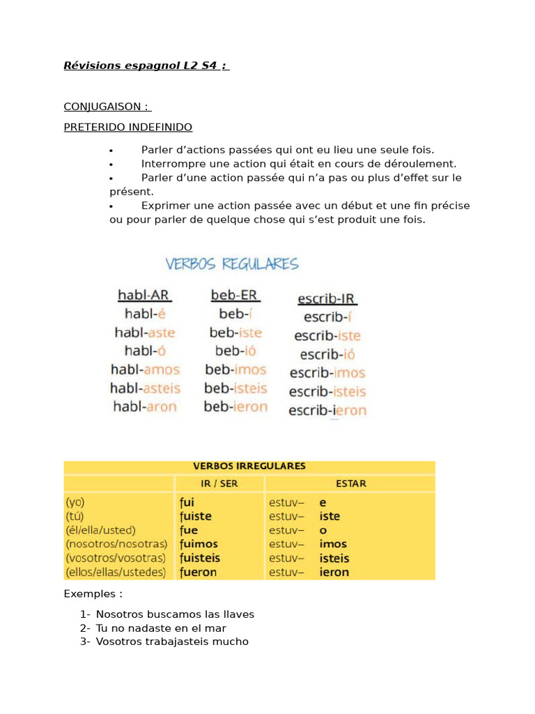 Révisions Partiel | PDF | Bloques comerciales | El comercio internacional