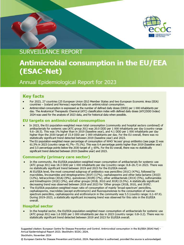 Antimicrobial Consumption ESAC Net Annual Epidemiological Report 2023 ...