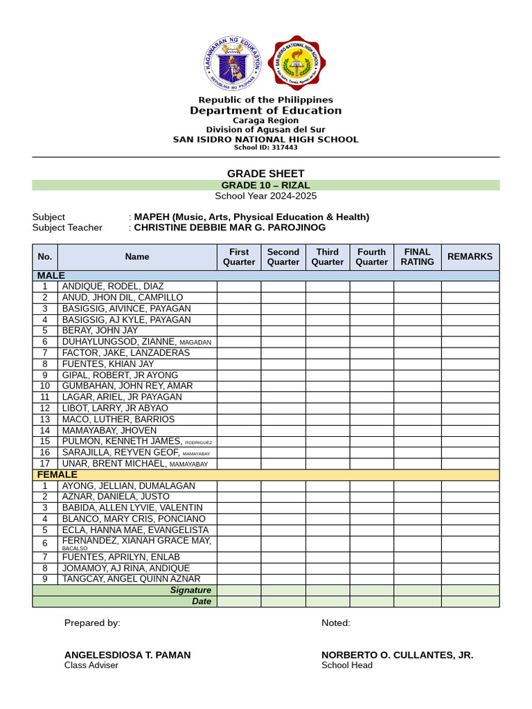 Grade Sheet | PDF