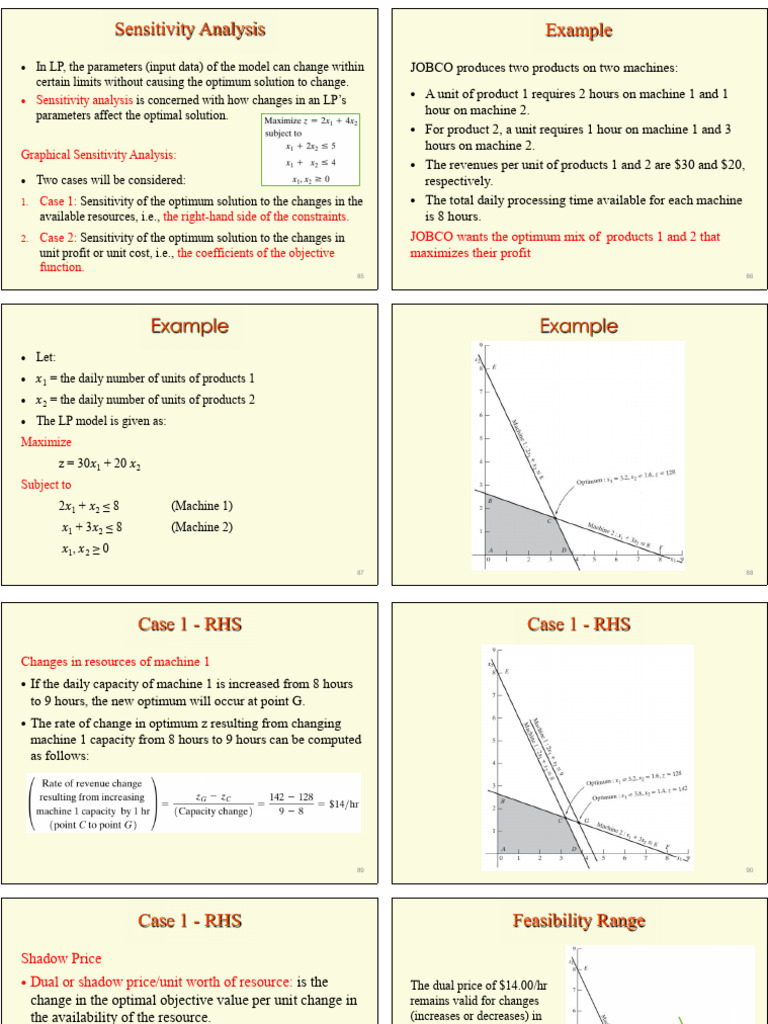 Sensitivity Analysis (Lec5) | PDF | Mathematical Optimization | Sensitivity Analysis