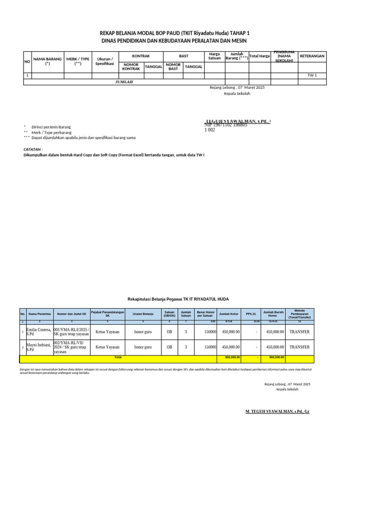 Contoh Rekap Belanja Pegawai TW 1 Dan 2 | PDF