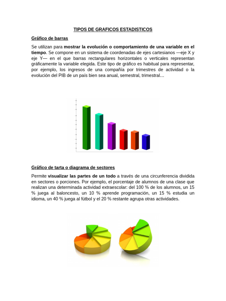 Tipos de Gráficos Estadísticos Explicados | PDF