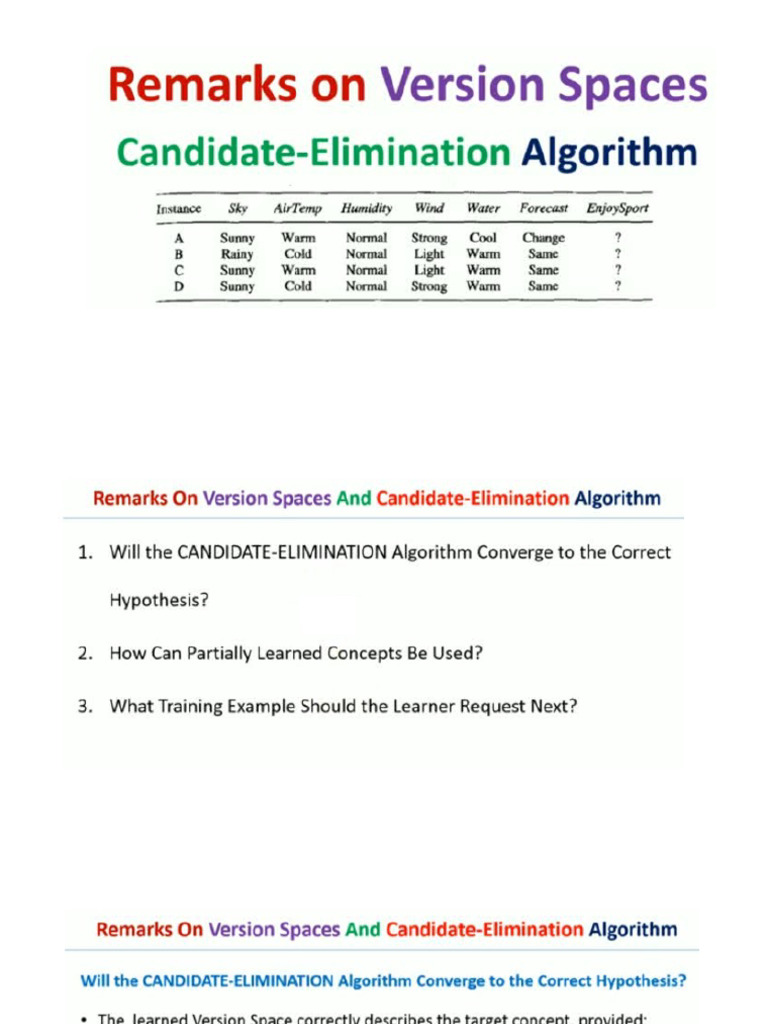 Remarks On Candidate Elimination Alg | PDF