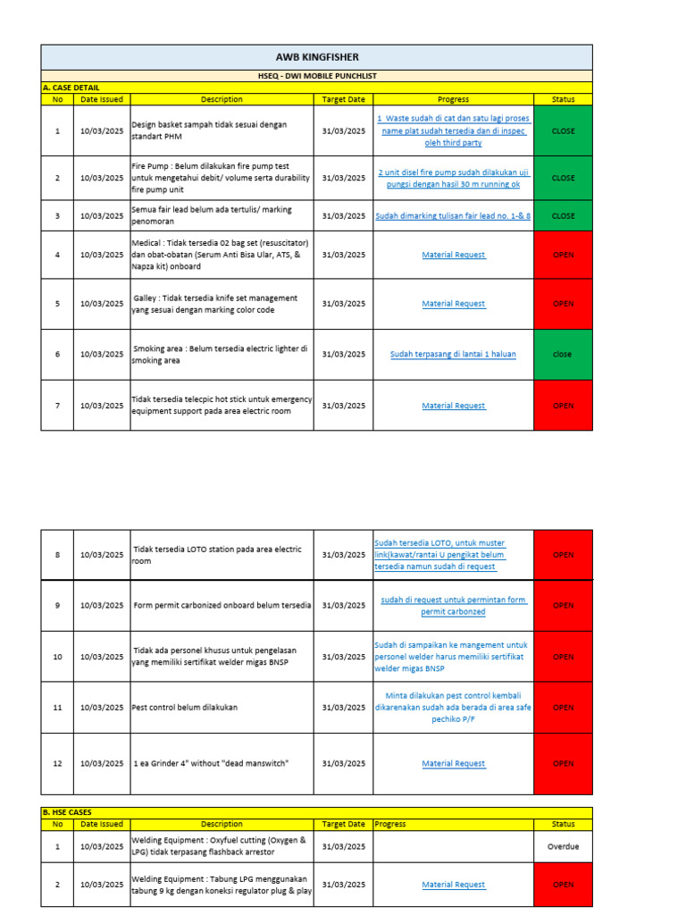 18.03.25 - KF HSEQ Punchlist | PDF