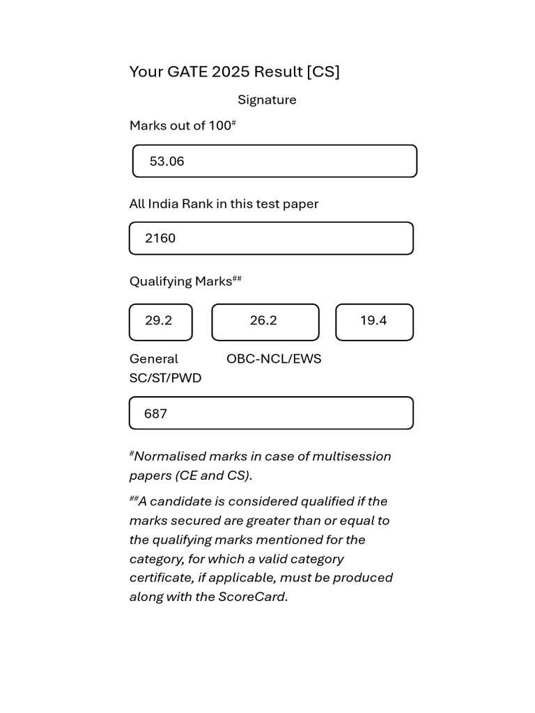 Your GATE 2025 Result | PDF