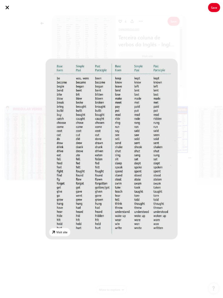 Terceira Coluna de Verbos Do Inglês - Inglês de Bolso | PDF
