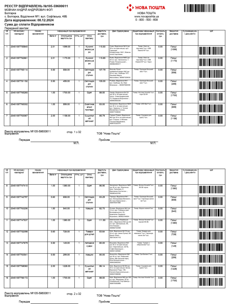 Scan_History_105-59600611 | PDF