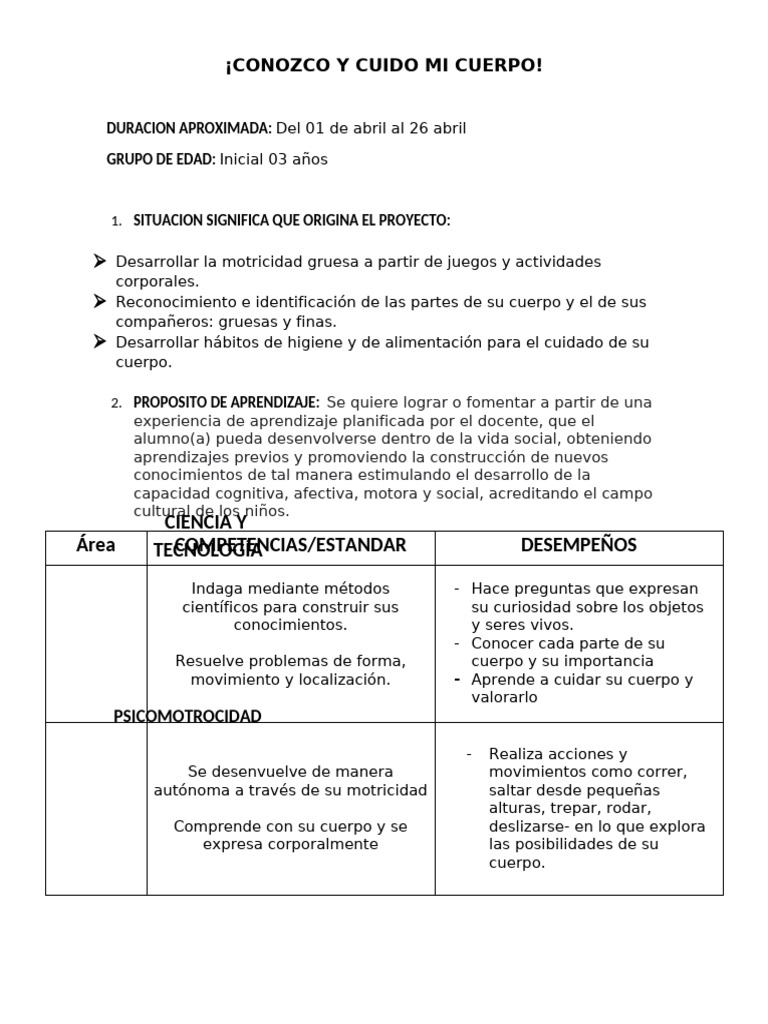 Conozco y Cuido Mi Cuerpo | PDF | Aprendizaje | Las emociones