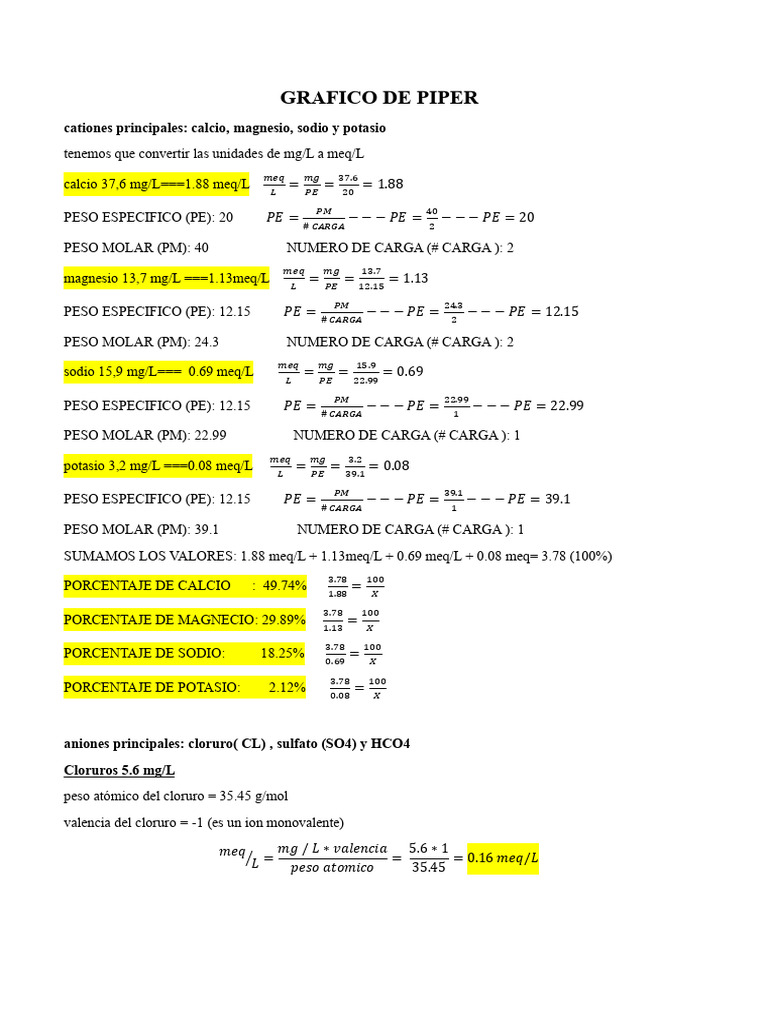 DIAGRAMA DE PIPER | PDF | Compuestos químicos | Ciencias fisicas