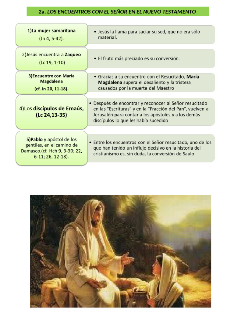 2a Encuentros Con Jesús en El Nuevo Testamento 1 | PDF | Jesús | Cristo ...