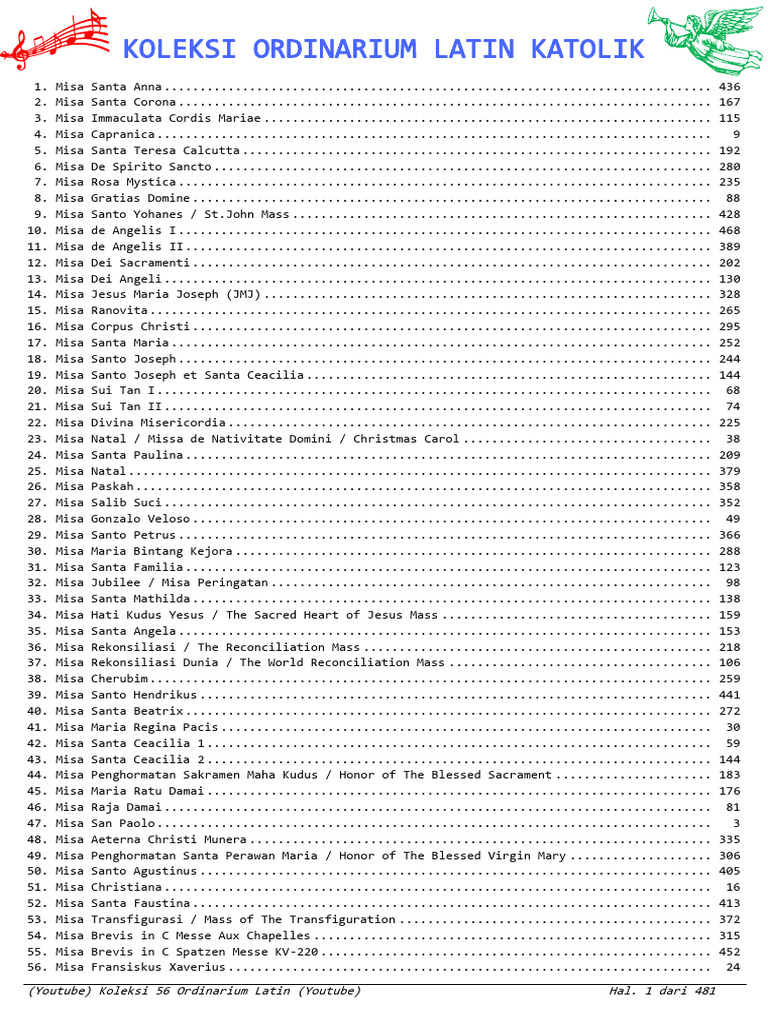 Koleksi 56 Ordinarium Latin | PDF