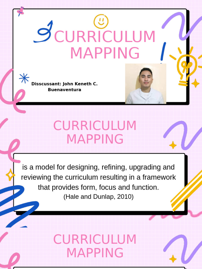 Curriculum Mapping Educ9 | PDF | Curriculum | Pedagogy