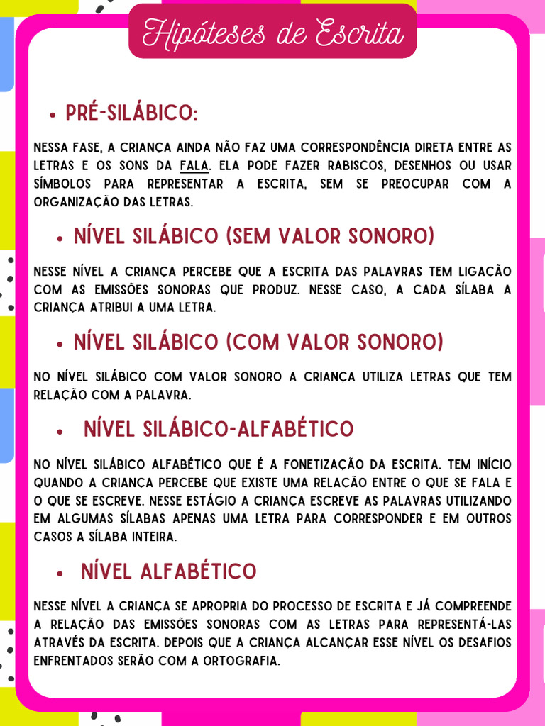 Níveis de Hipóteses de Escrita Infantil | PDF
