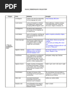 Cultural Model of Self by Markus and Kitayama (1991) | PDF | Liberal ...