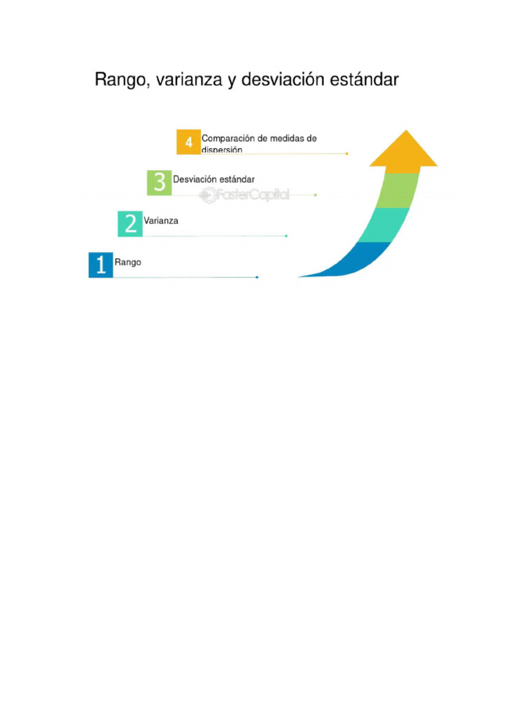 rango varianza | PDF