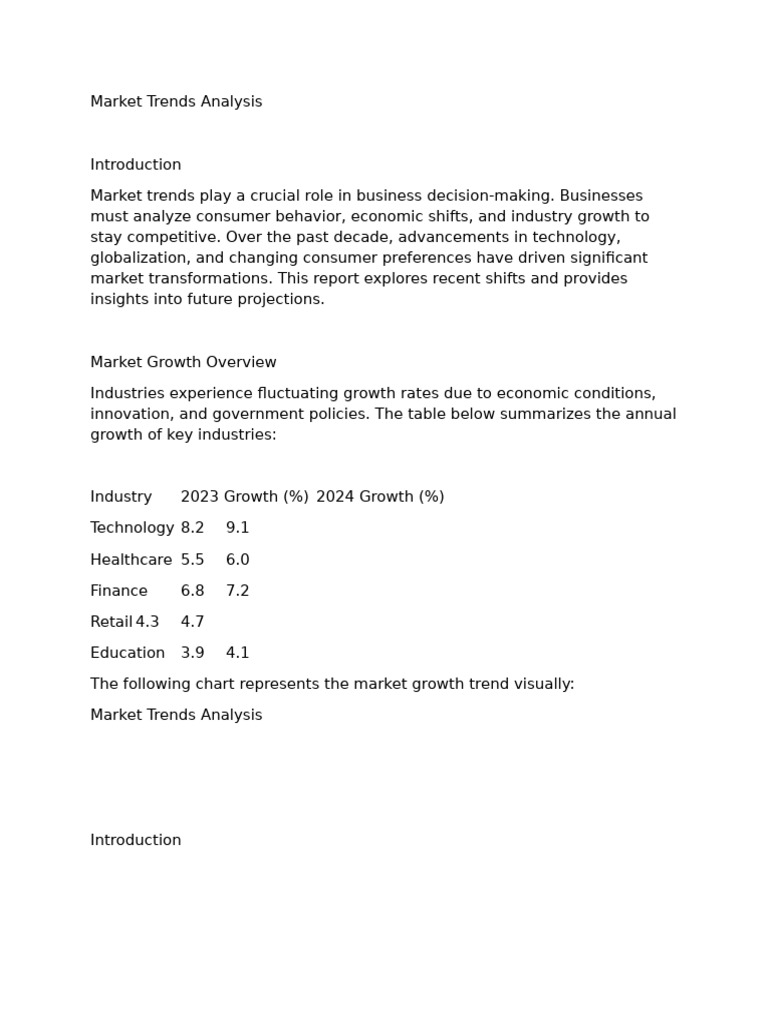 Market Analysis 1 | PDF