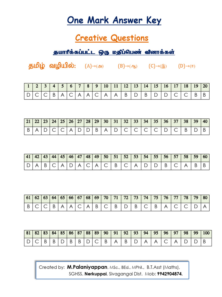 Answer Key - Creative EM & TM | PDF