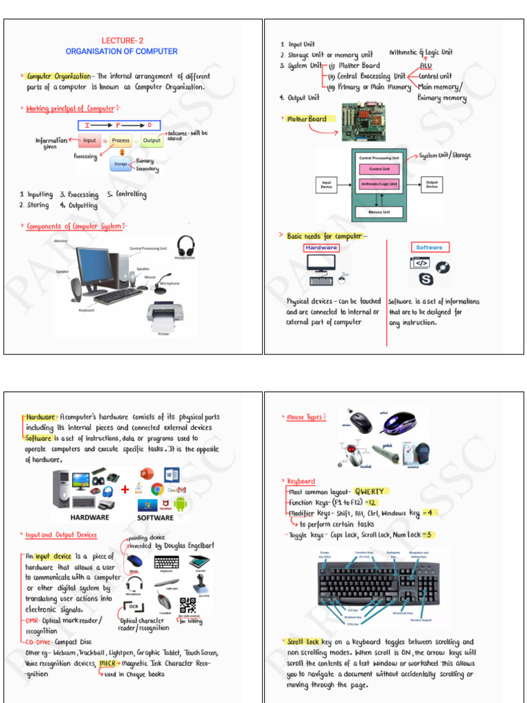 COMPUTER COMPUTER Organisation of Computer Part 1 PDF Team SPY | PDF
