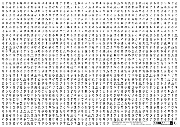 3000 Chu Han Co Ban - A0 - Gian The - Pinyin - 2 | PDF