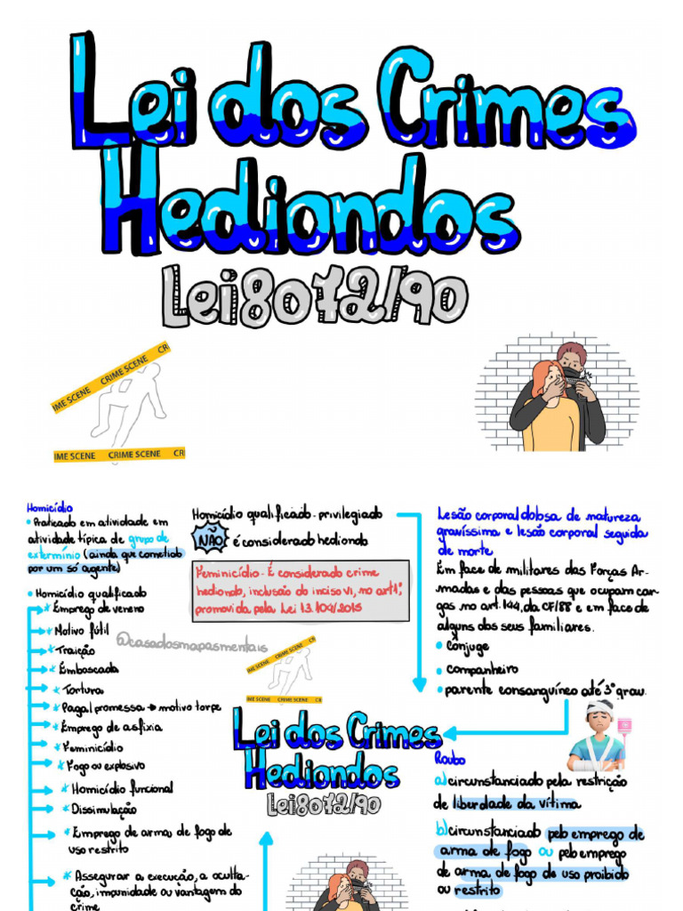 Amostra Lei de Crimes Hediondos Atualizado | PDF