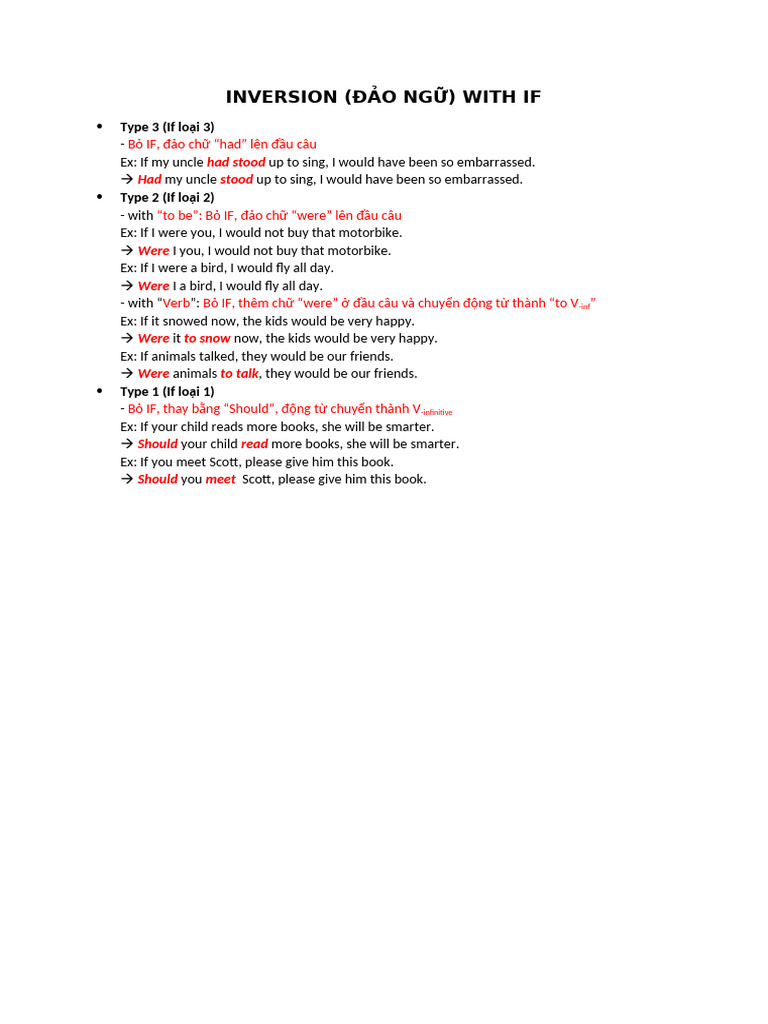 Inversion in Conditional Sentences | PDF