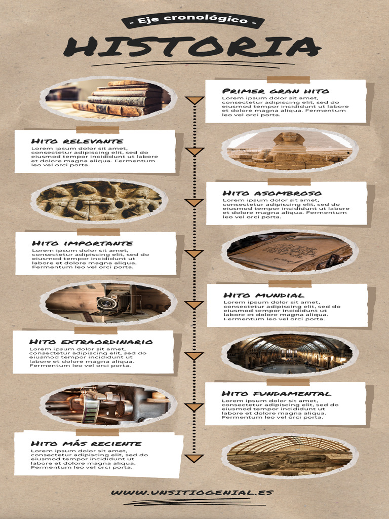Infografía Cronológica Línea de Tiempo Historia Sencilla Scrapbook Marrón | PDF