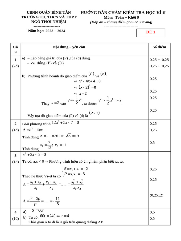 Đáp Án Đề Tham Khảo Toán 9 - Hk2 - Ngô Thời Nhiệm - 23-24 | PDF
