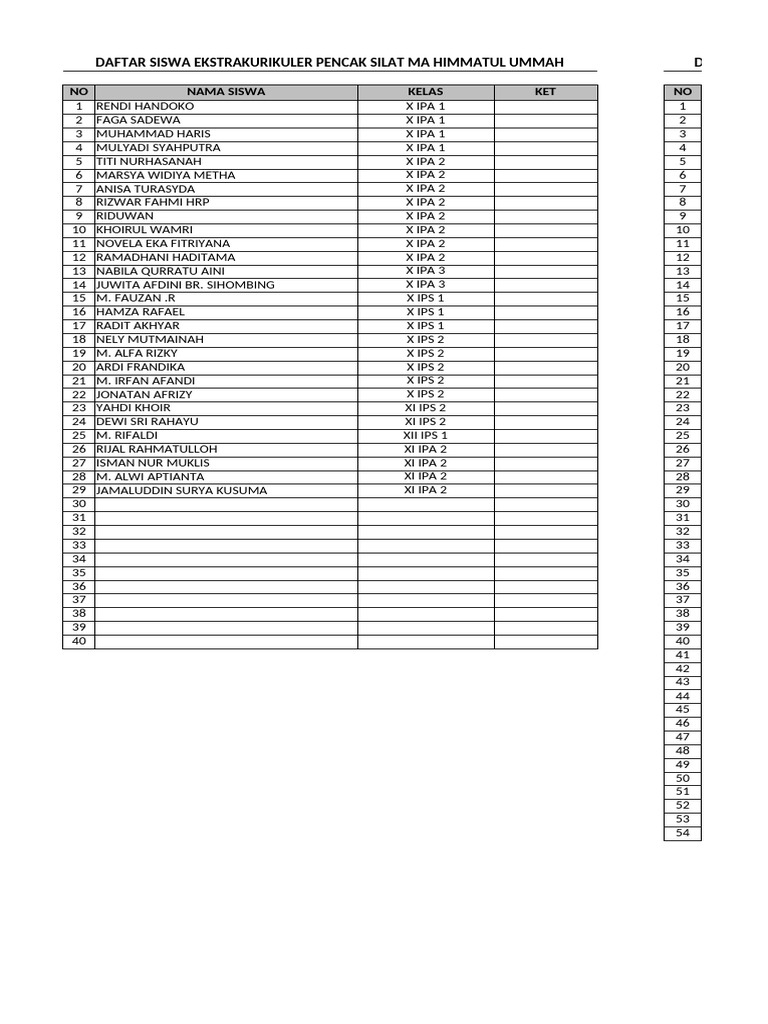 Ekskul Pencak Silat | PDF
