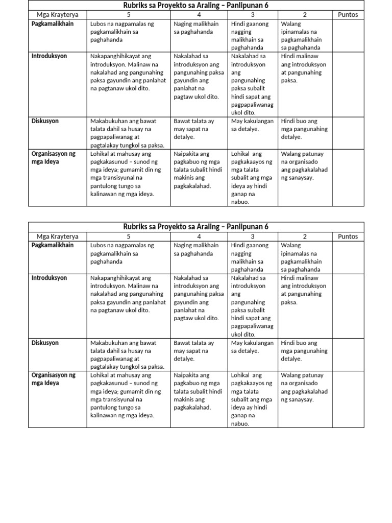 Performance Task's Rubrics (Q1) | PDF
