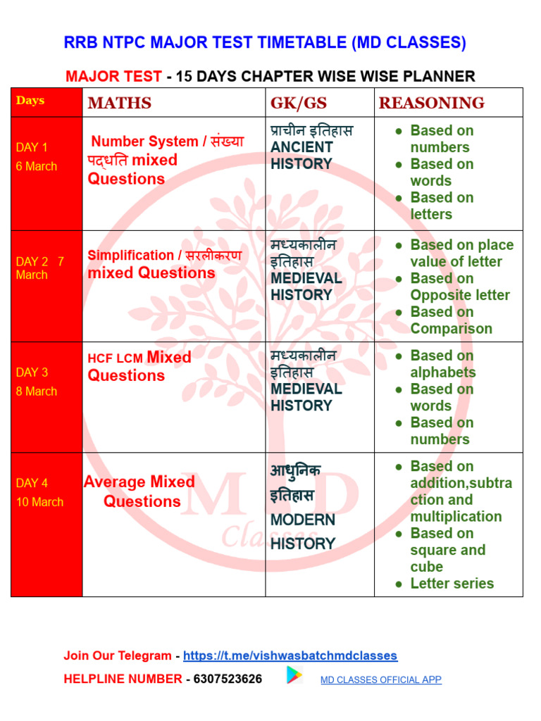 RRB NTPC Major Test Timetable (MD Classes) | PDF | Mathematics