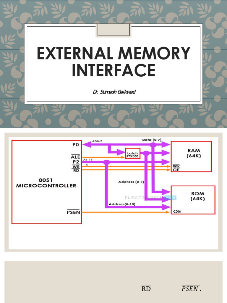 7-External Memory Interface | PDF