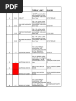 NEC Article 501 Class 1 Hazardous | PDF | Electrical Wiring ...