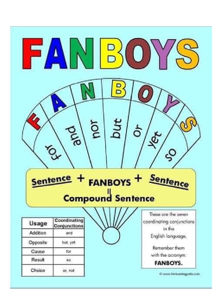 FANBOYS | PDF