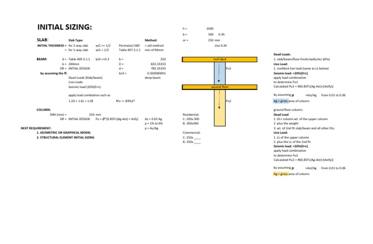 Ideas For Initial Sizing of Elements | PDF | Structural Load | Column