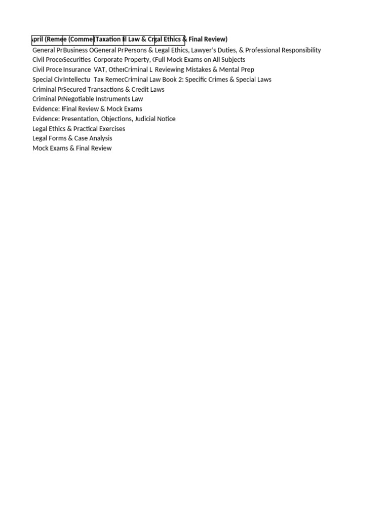 Comprehensive Law Review Schedule | PDF