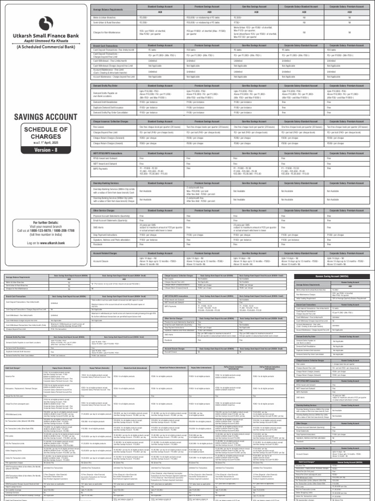 Saving Account SOC-Version-8-With NRE NRO SOC 1st April 2025 | PDF ...