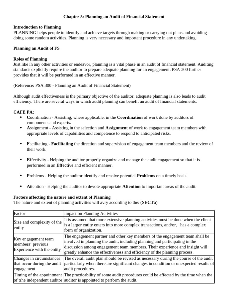 Auditing Principle Chap. 5 & 6 | PDF | Audit | Business