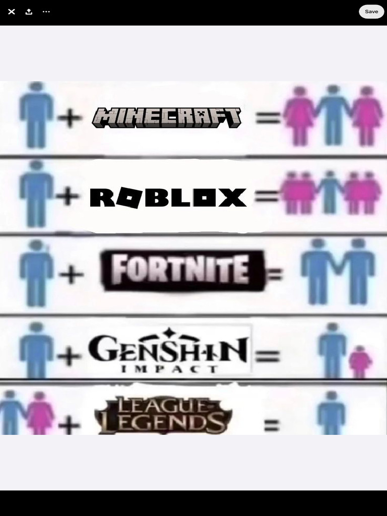 Pinterest - Philippines 9 | PDF