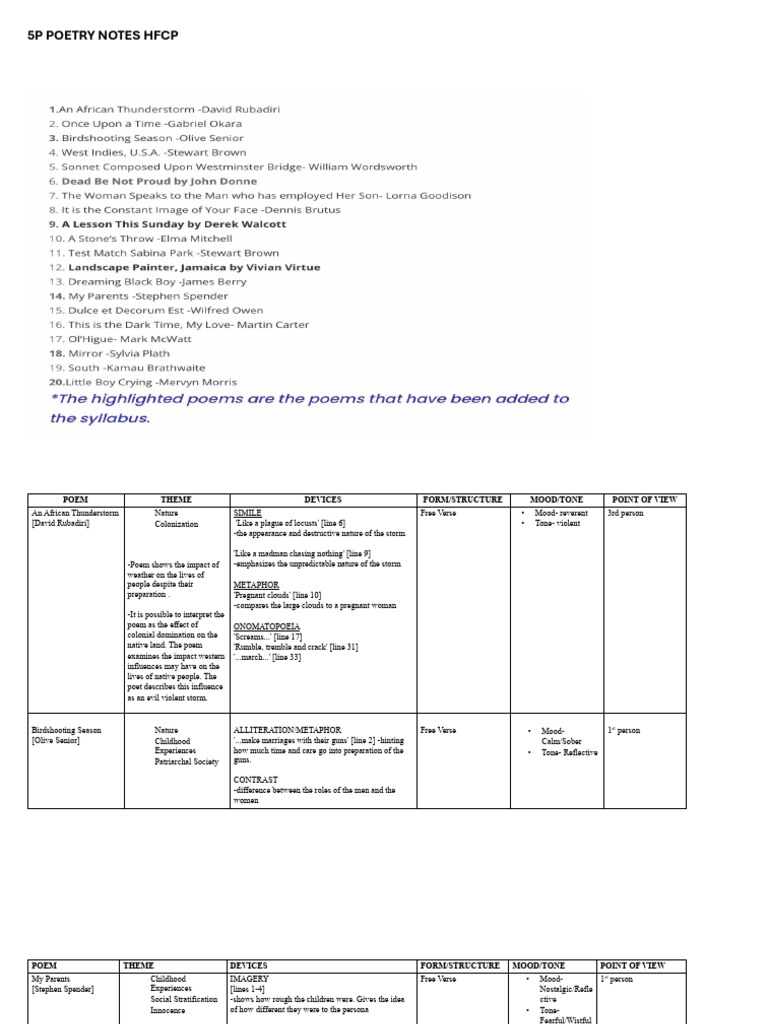 csec Poetry Analysis | PDF | Poetry