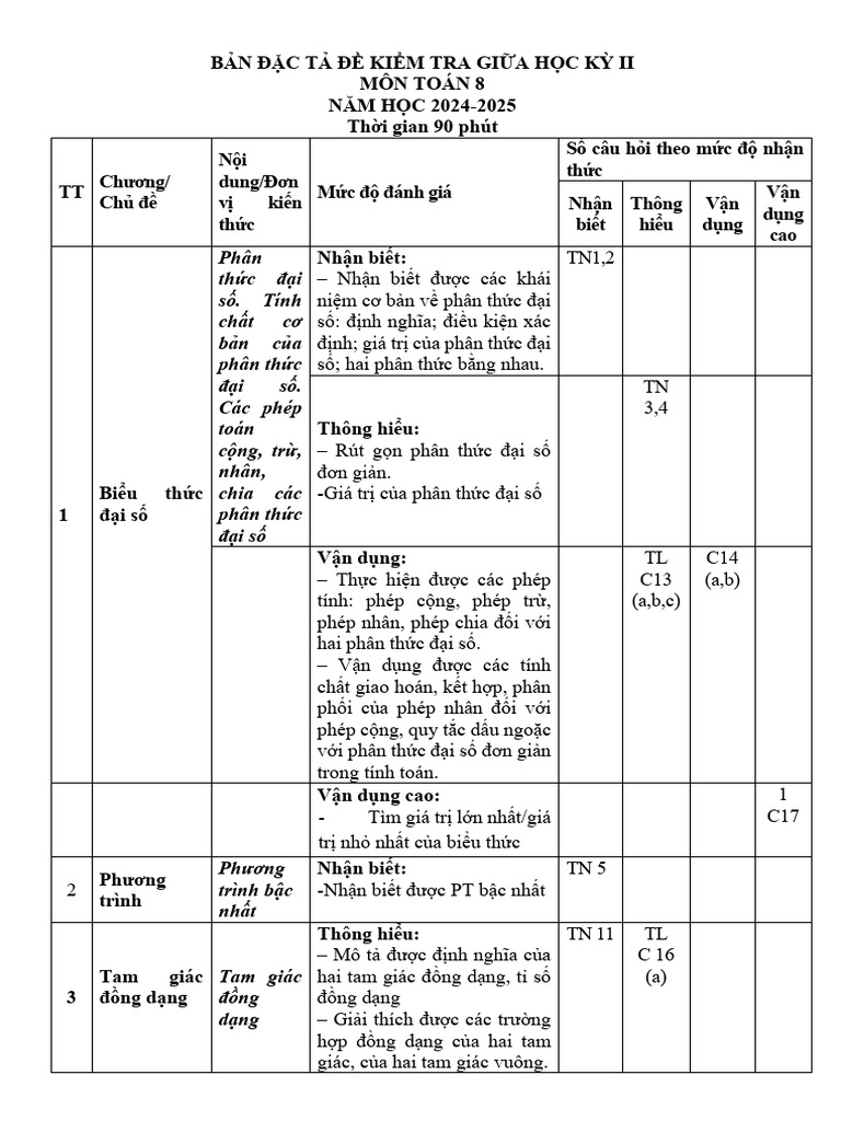 De Giua Hoc Ky 2 Toan 8 Nam 2024 2025 Truong Thcs Uy No Ha Noi | PDF
